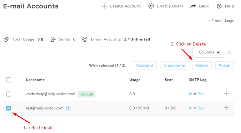 DirectAdmin Email Management: Setup, Password Change & Deletion » Voxfor