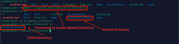 How to Create Directory in Linux with mkdir Command