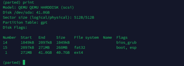 How to Create Partitions in Linux for Your VPS | Easy Guide