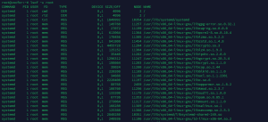 How to Check Running Processes in Linux