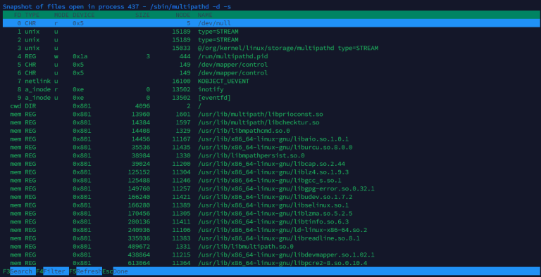 How to Check Running Processes in Linux