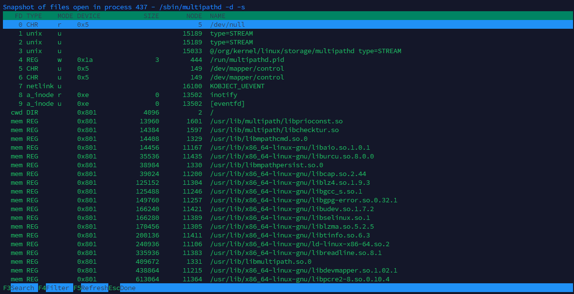 How to Check Running Processes in Linux