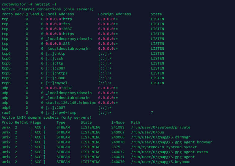 25 Netstat Commands for Linux Network Management