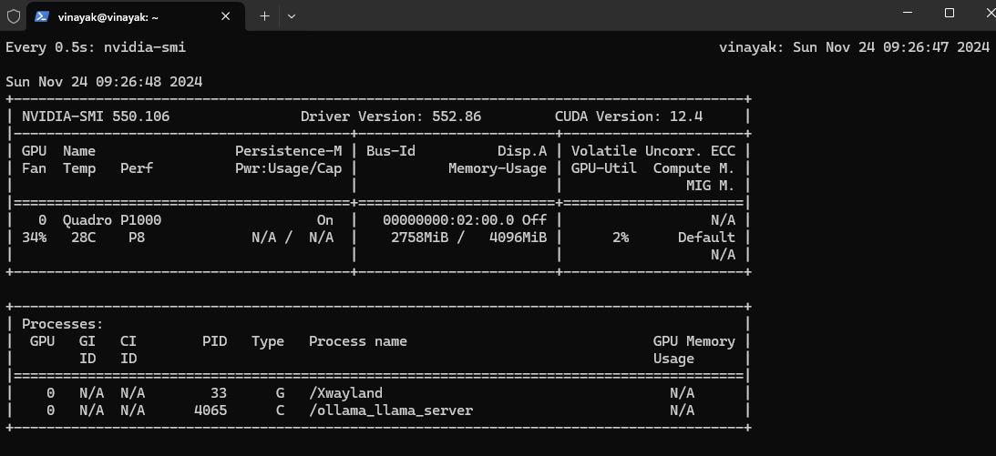Generate Images using Stable Diffusion from WSL in Windows