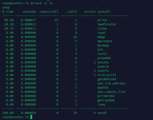 How to Check Running Processes in Linux