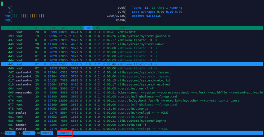 How to Check Running Processes in Linux