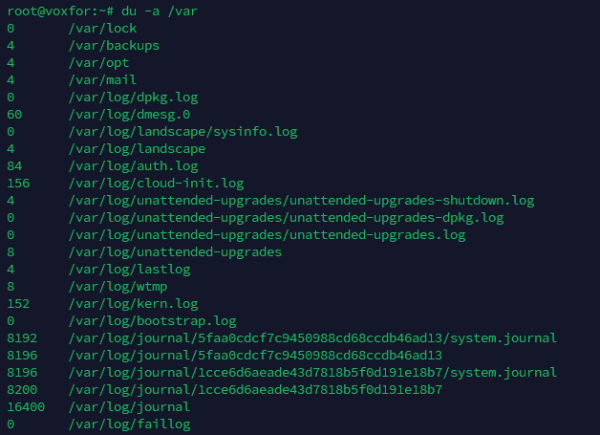How to Check Directory Sizes in Linux?