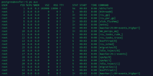 How to Check Running Processes in Linux