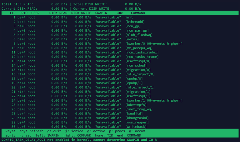 How to Check Load Average in Linux A Comprehensive Guide