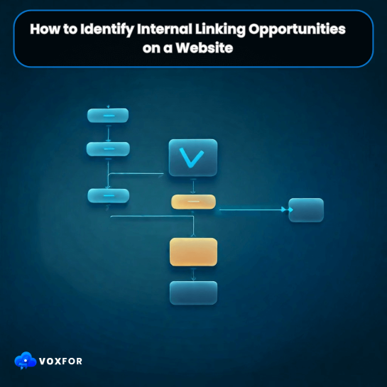 How to Measure the Quality of Internal Links