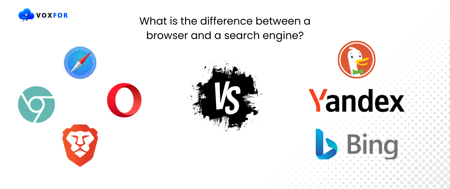 The Top 11 Search Engines in the World Rankings and Analysis