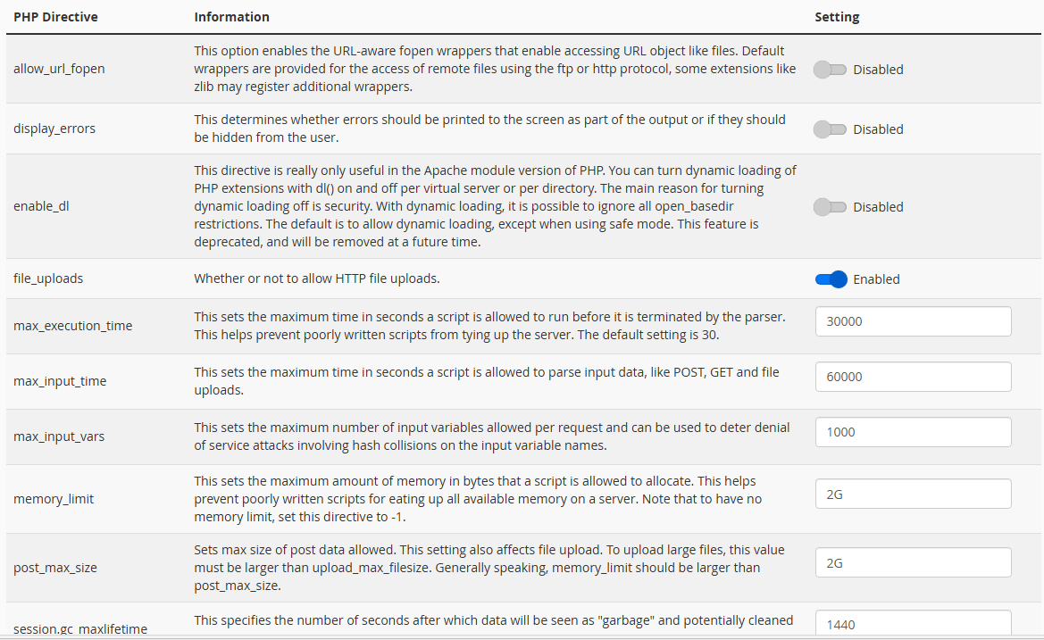 How to Check the PHP Version and Configuration