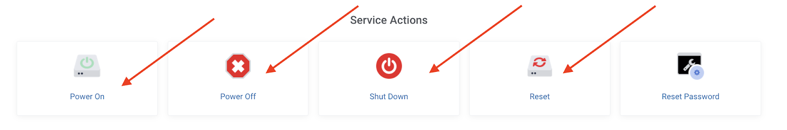 Voxfor Lifetime: The Ultimate Lifetime Hosting Solution