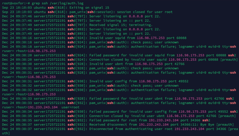 How to Check SSH Version in Linux A Complete Guide