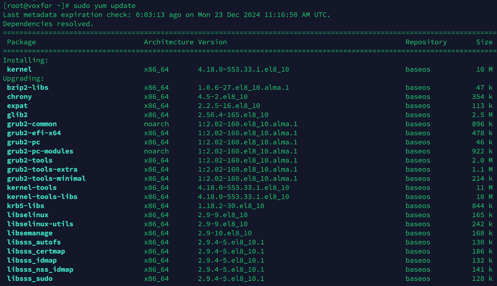How to Install Motif on Linux A Detailed Step-by-Step Guide