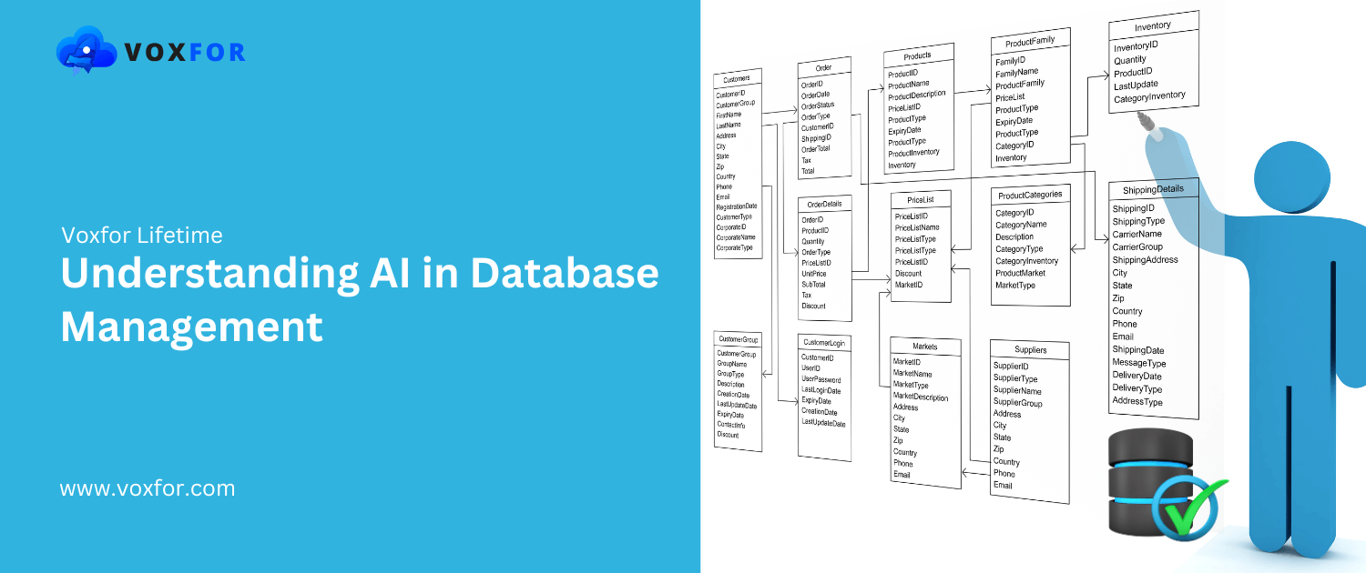 AI in Database Management How Intelligent Solutions Transform Web Hosting