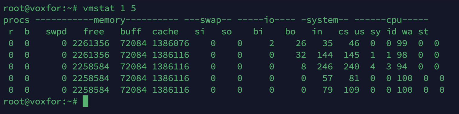 How to Check Load Average in Linux A Comprehensive Guide