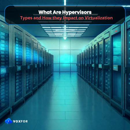 What Are Hypervisors, How they Impact on Virtualization