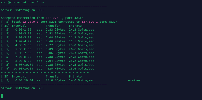 How To Test Diagnose And Optimize Linux Network Speed With Speedtest Cli Iperf Netperf