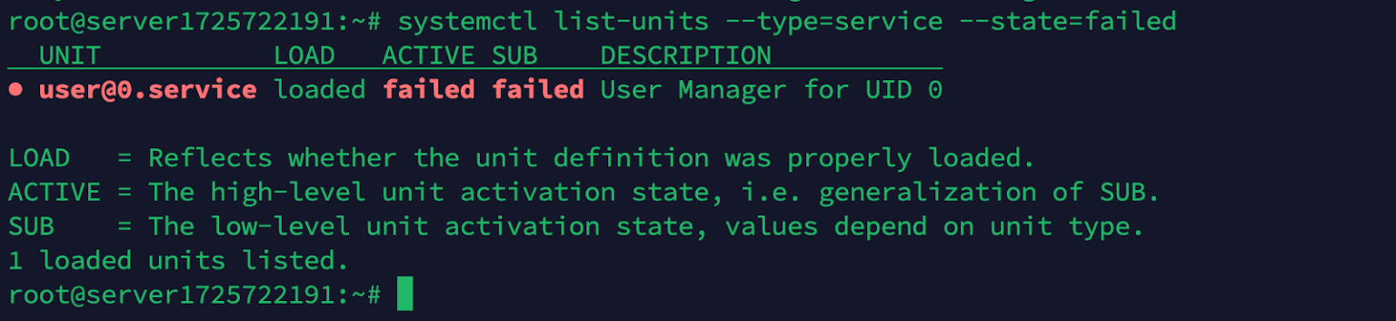 How to Find Running Services in Linux with Systemd and Systemctl Commands