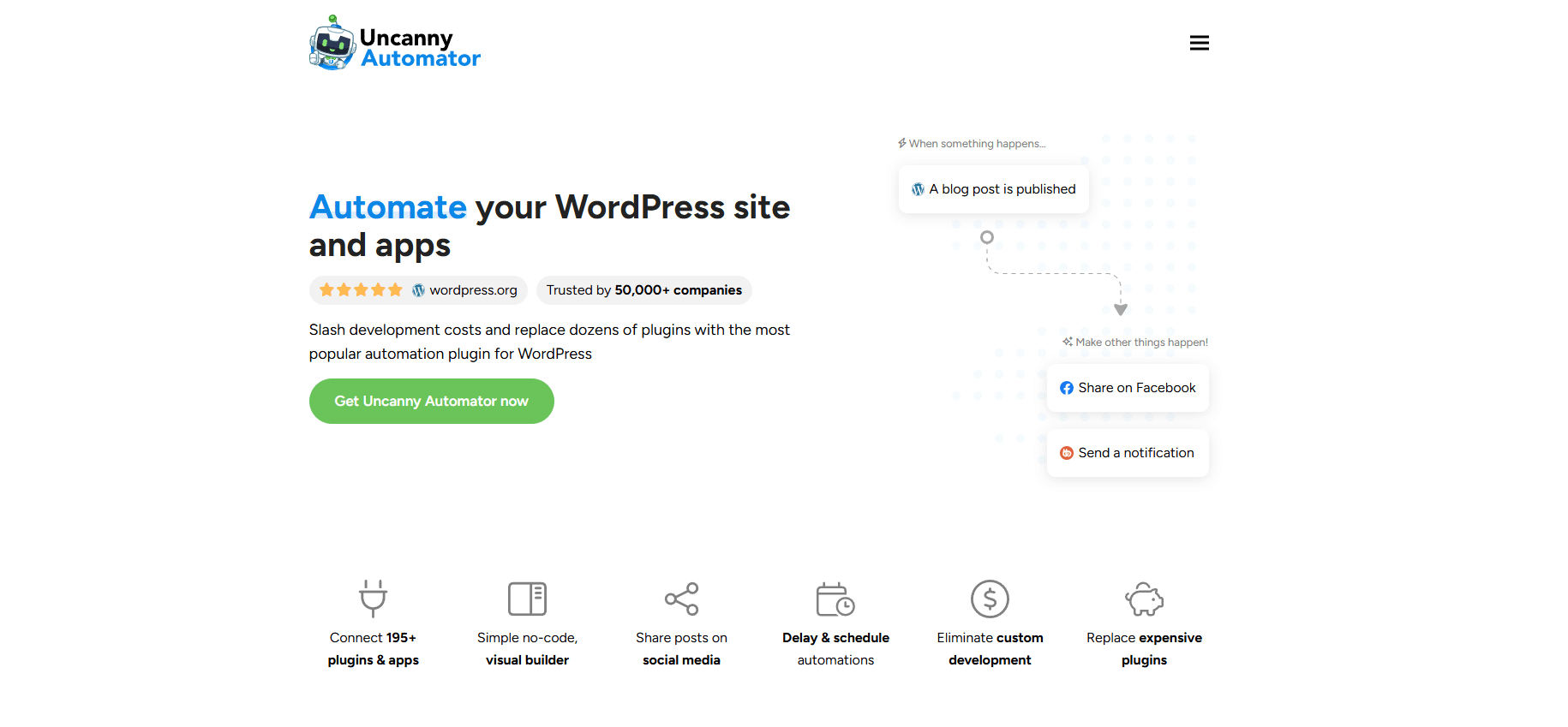 13 Essential AI WordPress Plugins Every Website Owner Needs in 2025